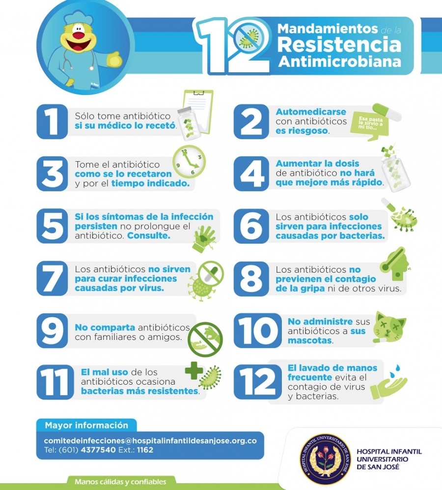 12 mandamientos de la resistencia antimicrobiana.-Noticias